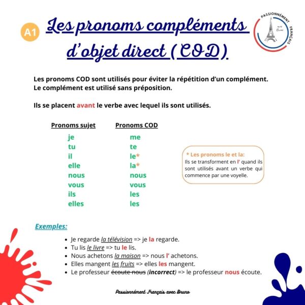 Les pronoms COD - Passionnément Français
