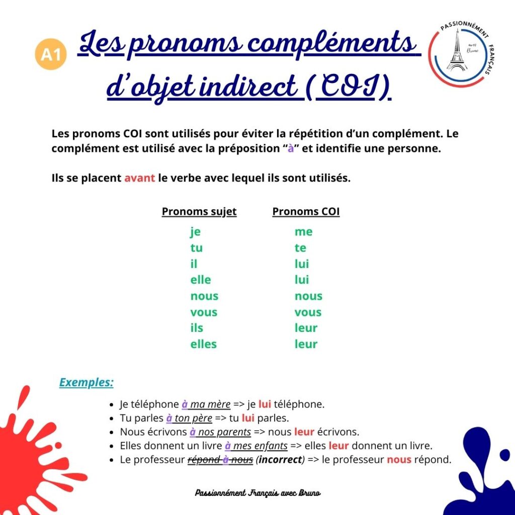 Les pronoms COI - Passionnément Français